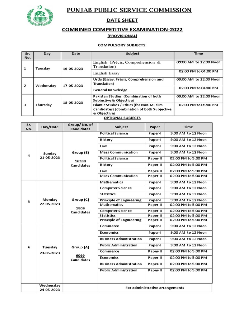 Date Sheet PMS 2022 | PDF