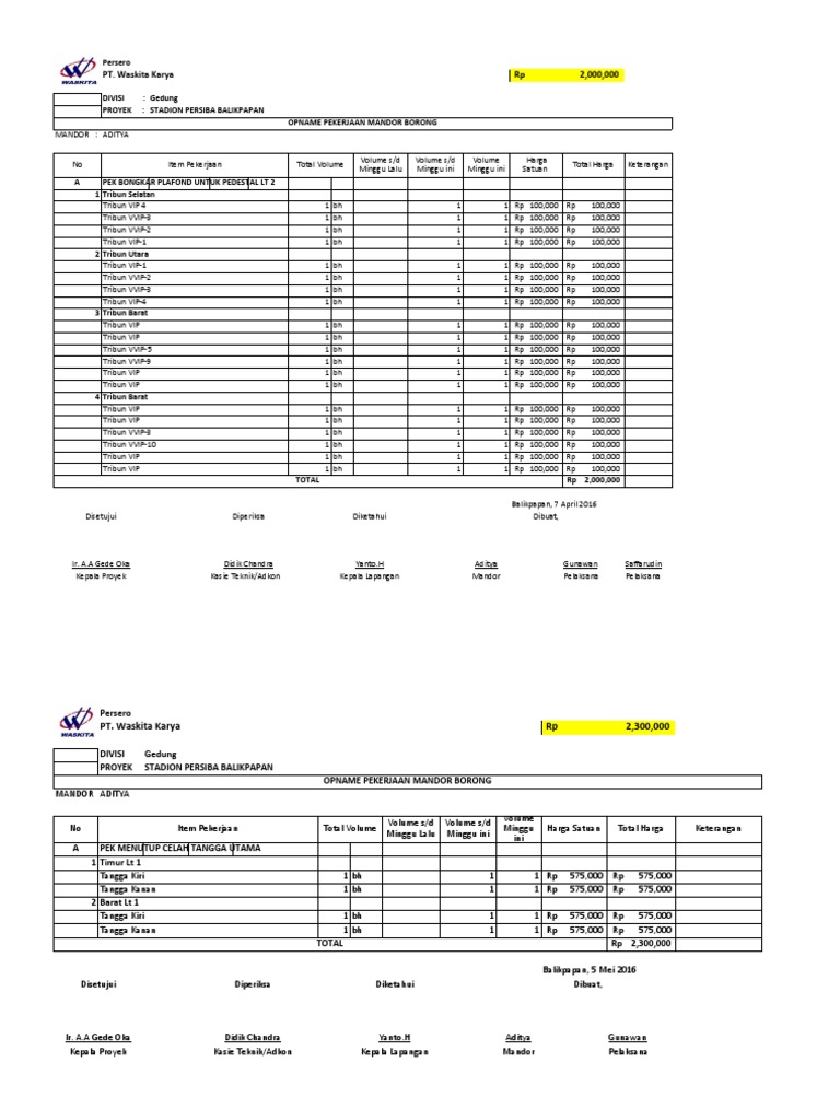 Opname Mandor Adit | PDF