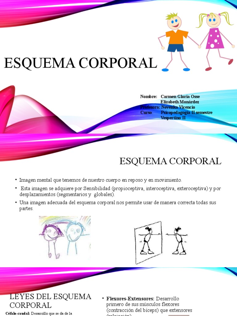 Esquema Corporal | PDF
