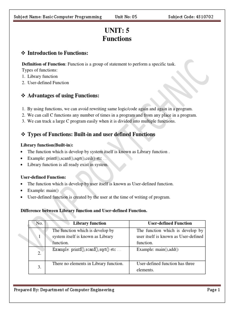 BCP Unit-5 Wordpress PDF | PDF | Parameter (Computer Programming ...
