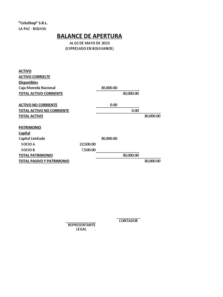 Balance de Apertura | PDF