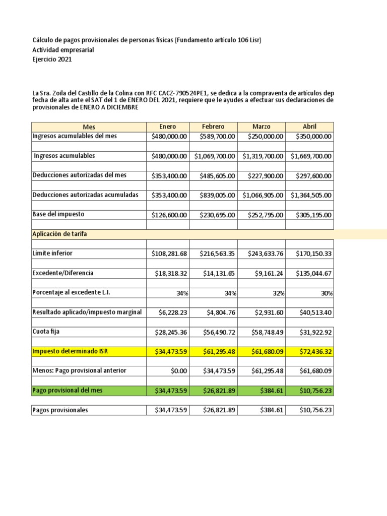 Calculo de Pagos Provisionales | PDF Calculo de Pagos Provisionales | PDF