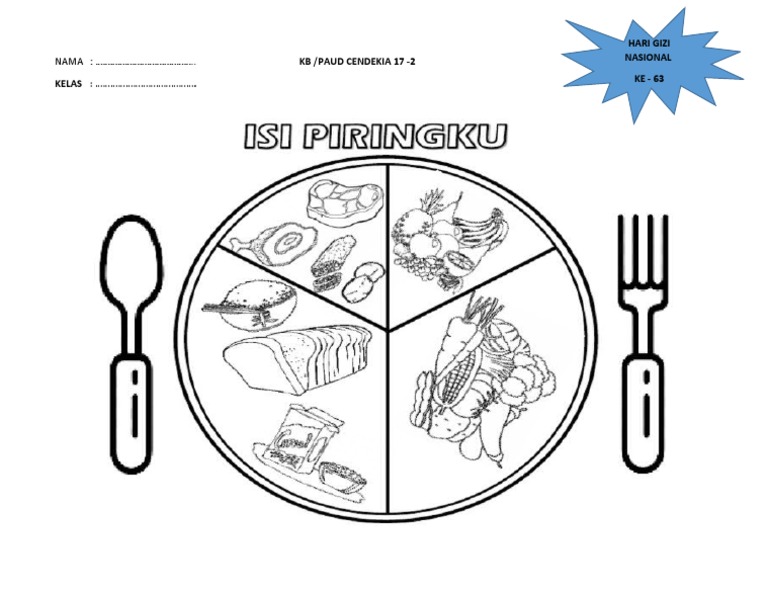 Gambar Mewarnai Isi Piring Sehat Anak TK | PDF