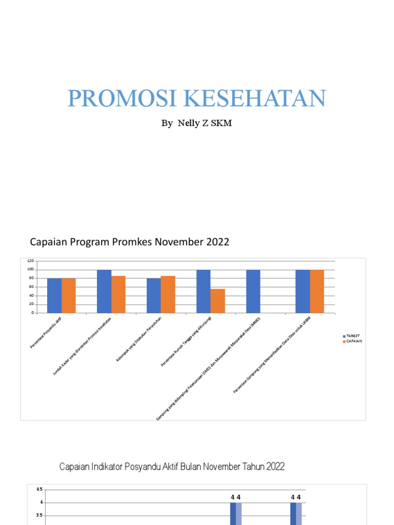 Bahan Lokmin Linsek Promkes Desember 2022 | PDF