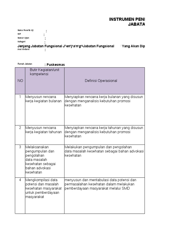 Intrumen Komponen Penilaian Penyuluh Pertama | PDF