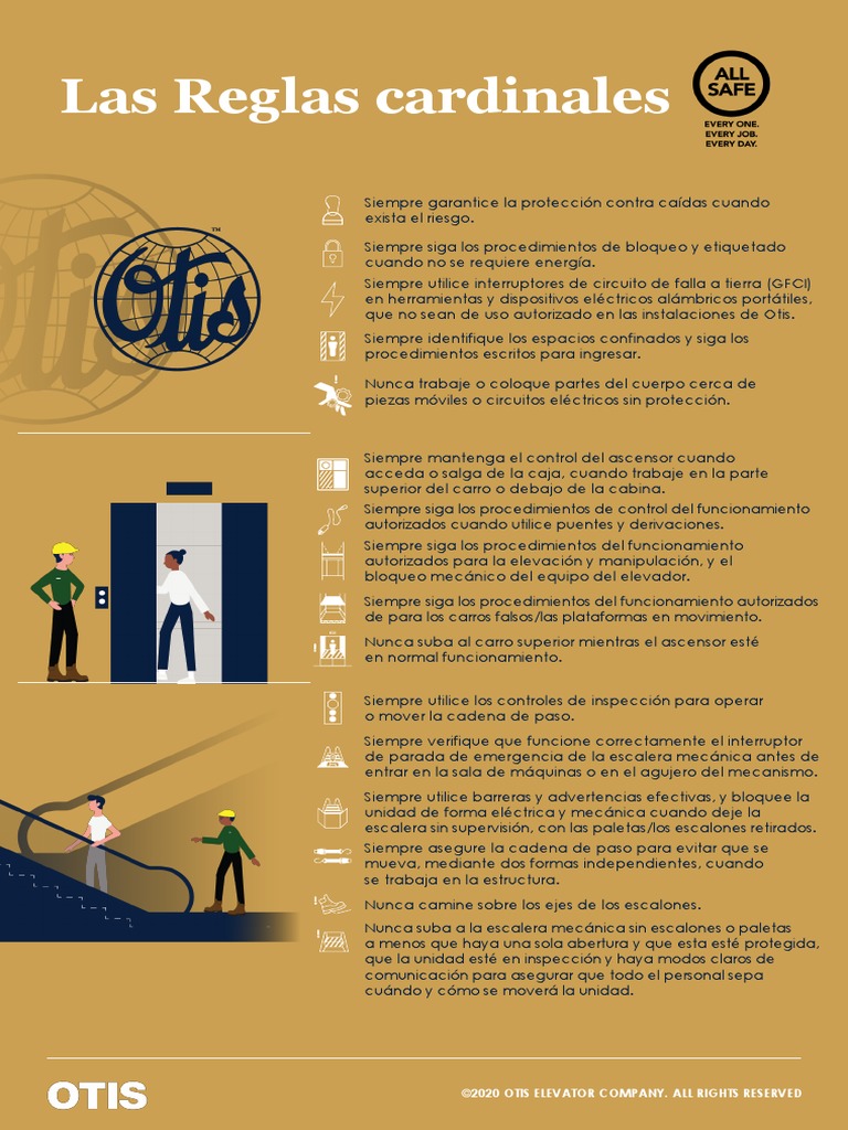 The Cardinal Rules Poster - Spanish LA PDF | PDF | Ascensor | Escalera ...
