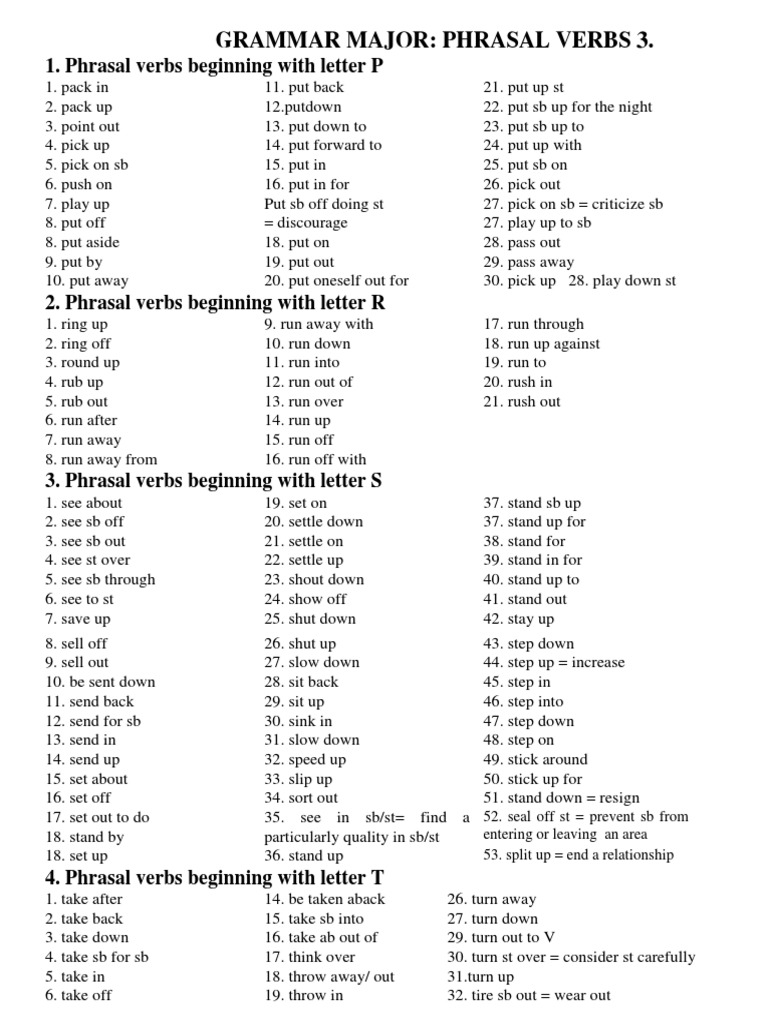 PHRASAL VERBS 3 LY THUYT - BT.pdf | PDF