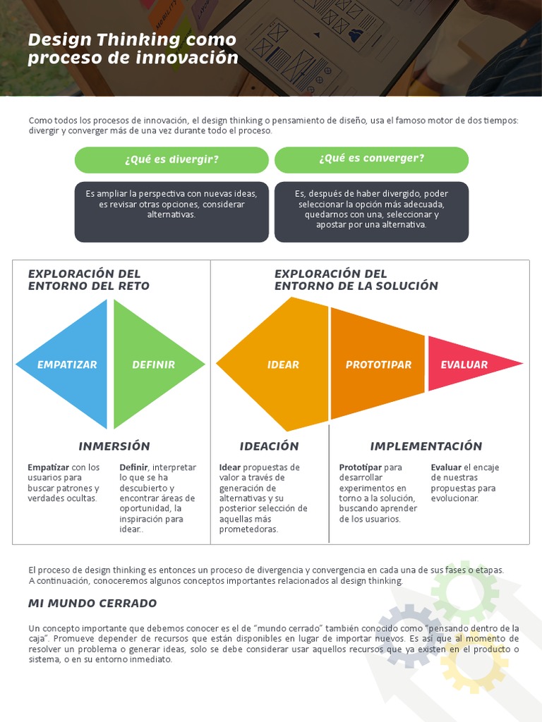 Ih bWVV4T46 Vi6T DqjwqtNZrzb7InaJ-Design Thinking Como Proceso de Innovacion PDF | PDF | El ...