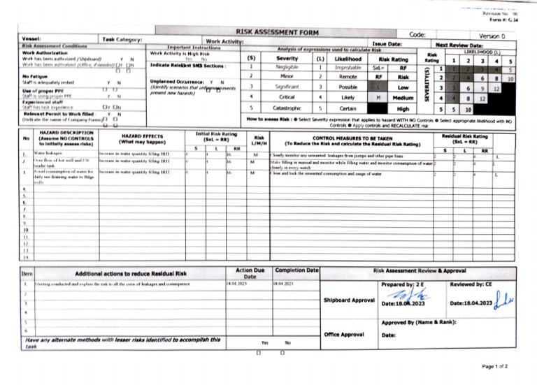 RA For Ows | PDF | Risk | Safety
