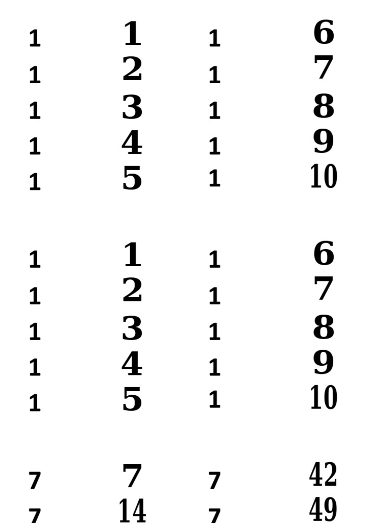 Basic Math Rules PDF
