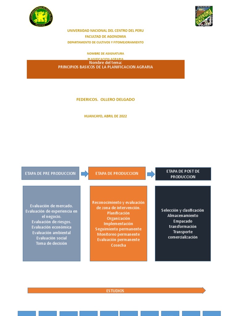 Principios Basicos de La Planificacion | PDF Principios Basicos de La Planificacion | PDF