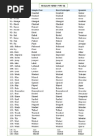 100 Regular Verbs | PDF