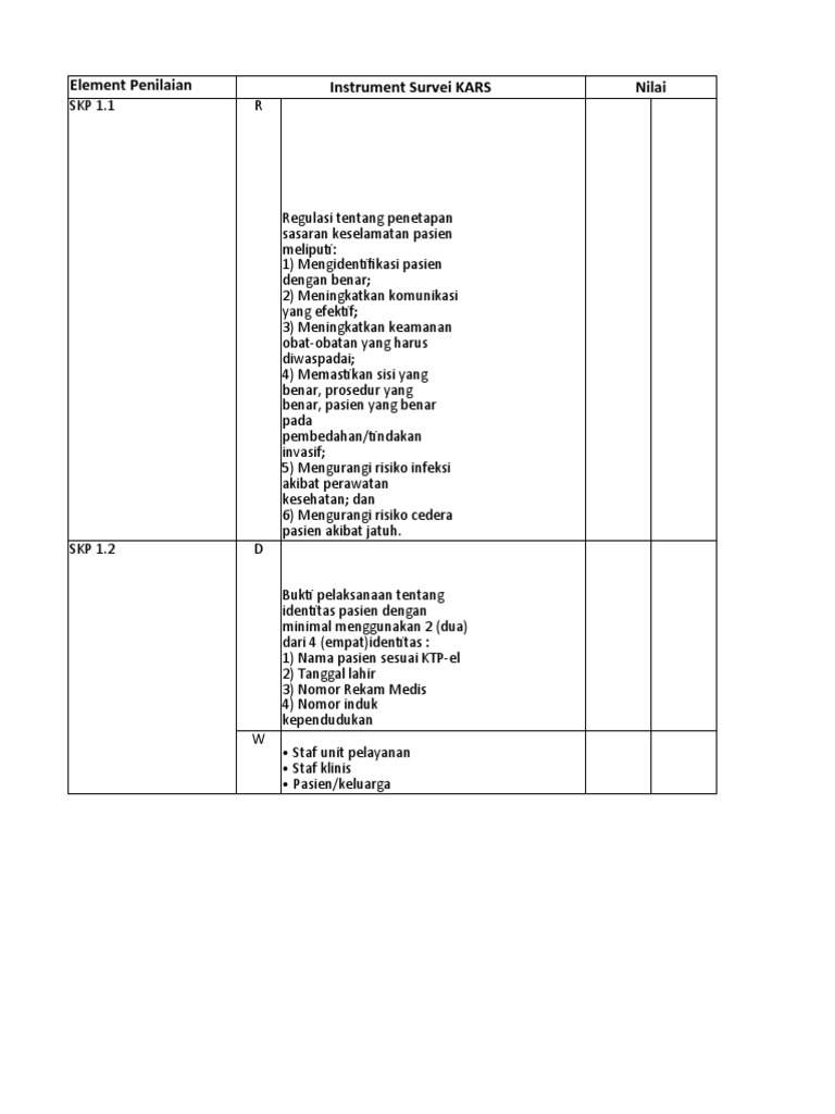 Element Penilaian SKP | PDF