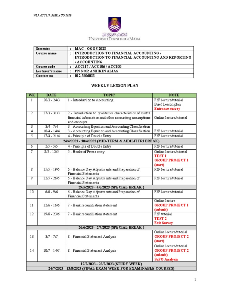 ACC117 - Weekly Lesson Plan - MAR - AUG 2023 | PDF