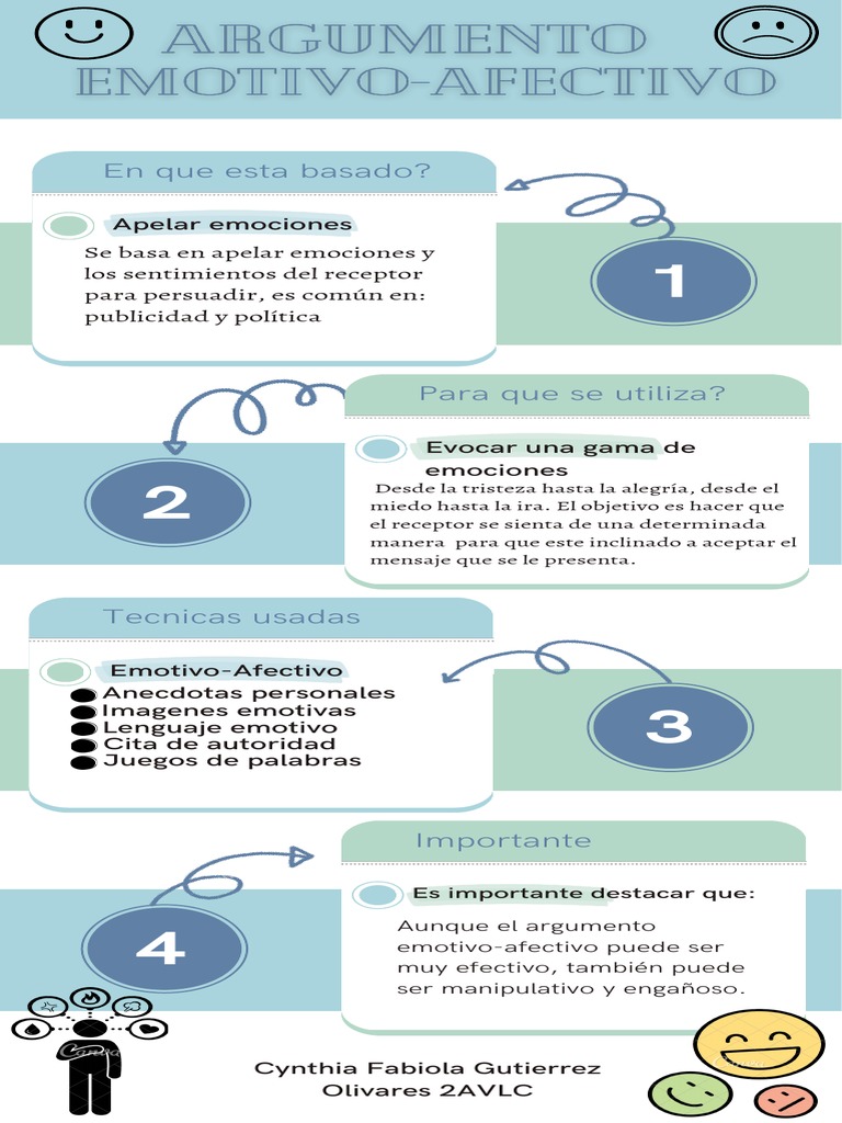 Infografia Argumento Emotivo-Afectivo PDF | PDF