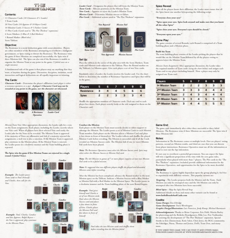The Resistance Game Overview | PDF | Espionage | Leisure