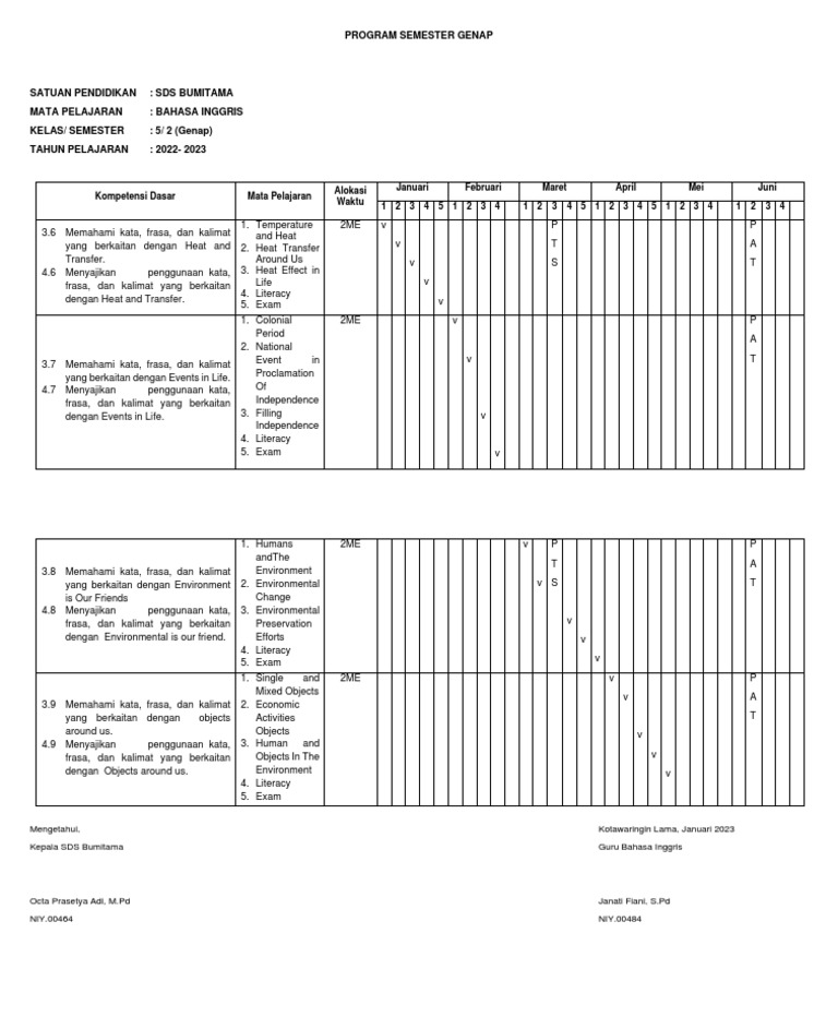Program Semester Bahasa Inggris | PDF
