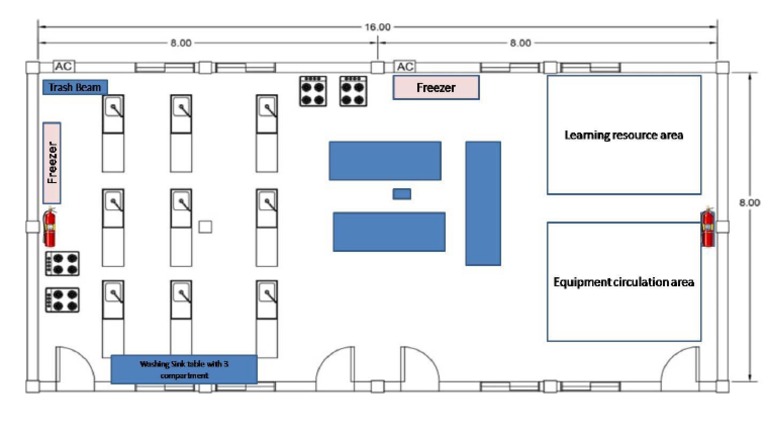 Cookery Shop Layout PDF | PDF