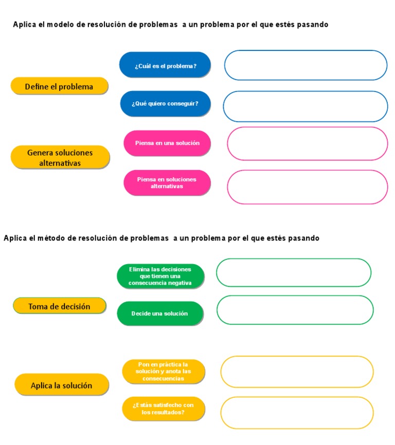 Guía para Resolver Problemas Personales | PDF