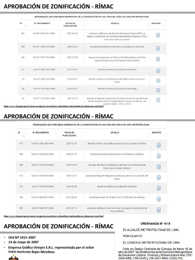 Rimac Ordenanza | PDF