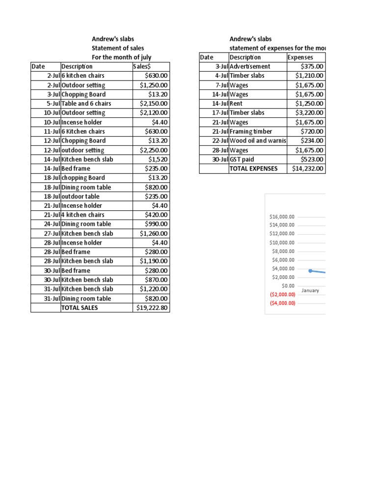 Revised Transaction Workbook | PDF