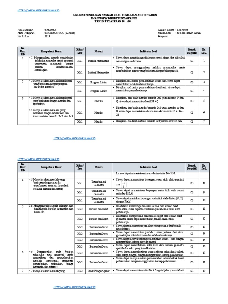 Kisi-Kisi MTK Wajib Kelas 11 K13 - WWW - Kherysuryawan.id | PDF