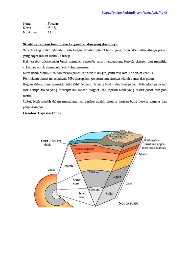 Struktur dan Gambar Lapisan Bumi | PDF | Ilmu Sosial | Seni