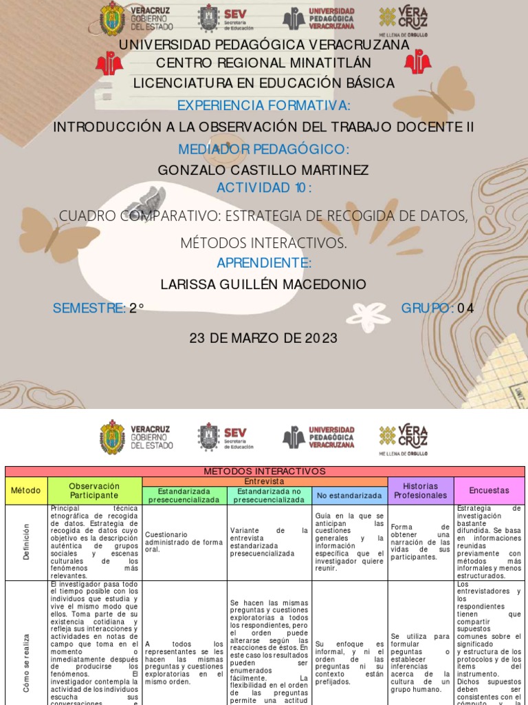 Estrategias de Recogida de Datos | PDF | Etnografía | Metodología de ...