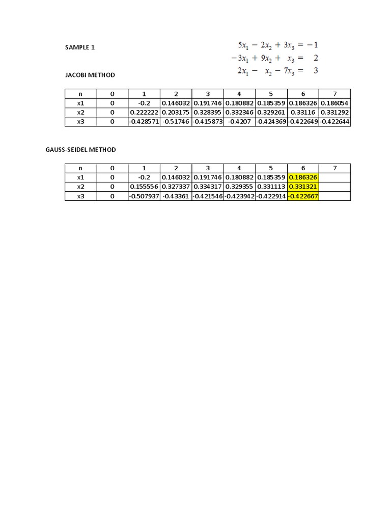 JACOBI AND GAUSS SEIDEL EXAMPLE | PDF