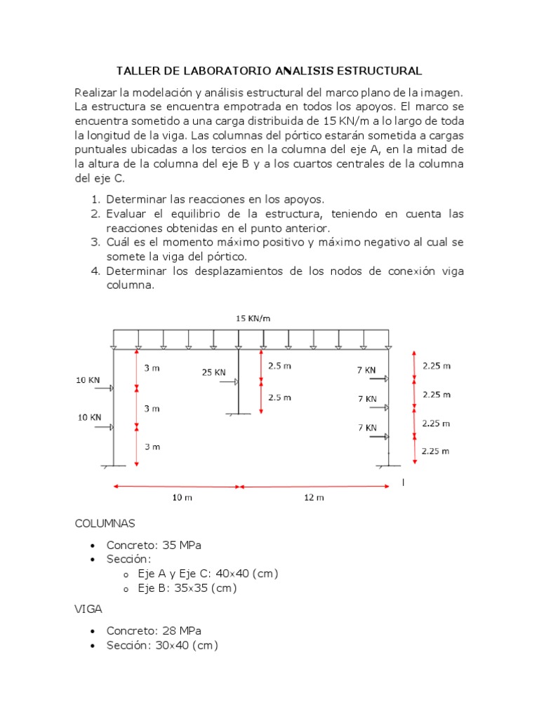Taller de Laboratorio Analisis Estructural | PDF