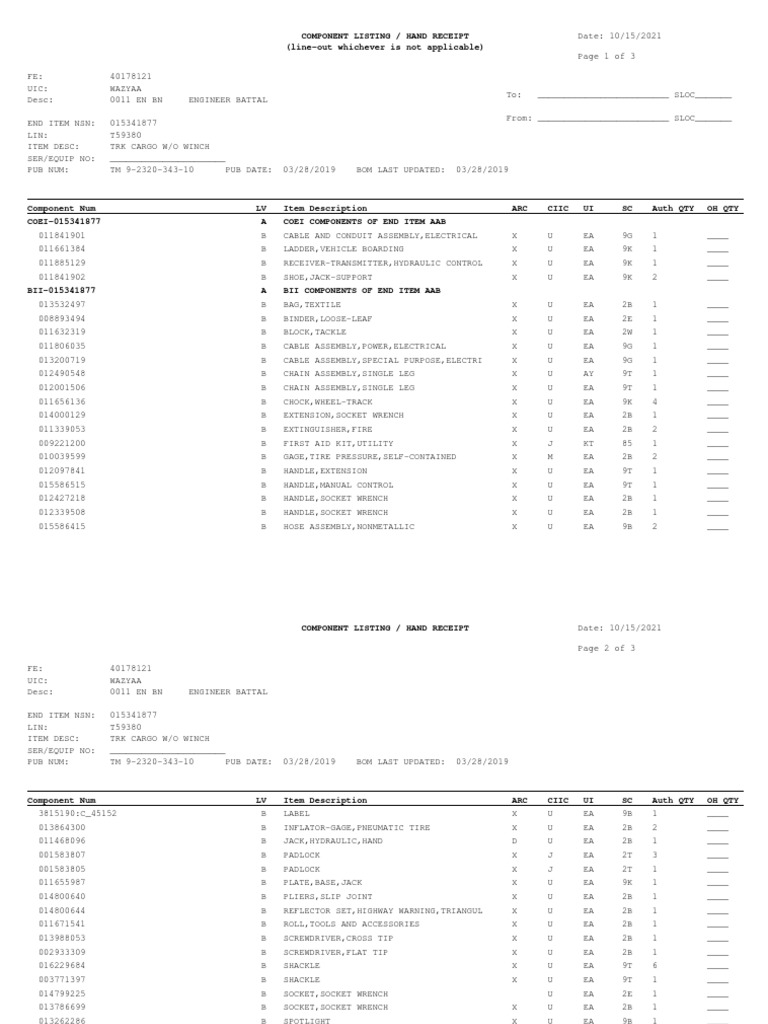 Component Listing for TM 9-2320-343-10 | PDF