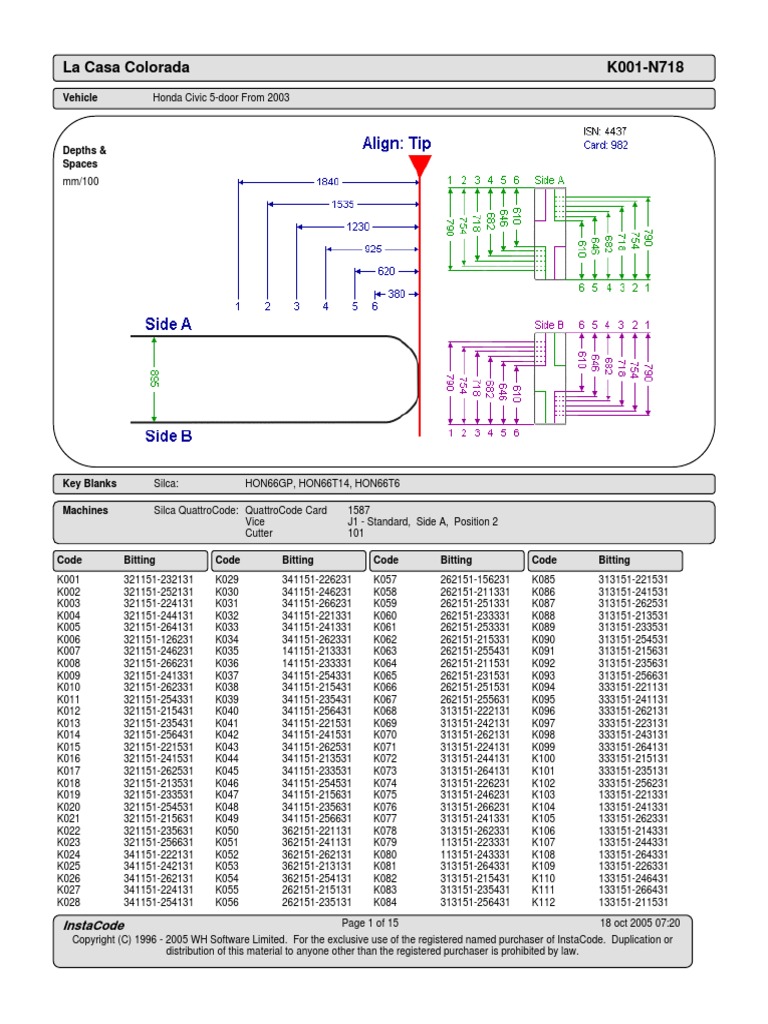 Honda PDF | PDF | Technology & Engineering