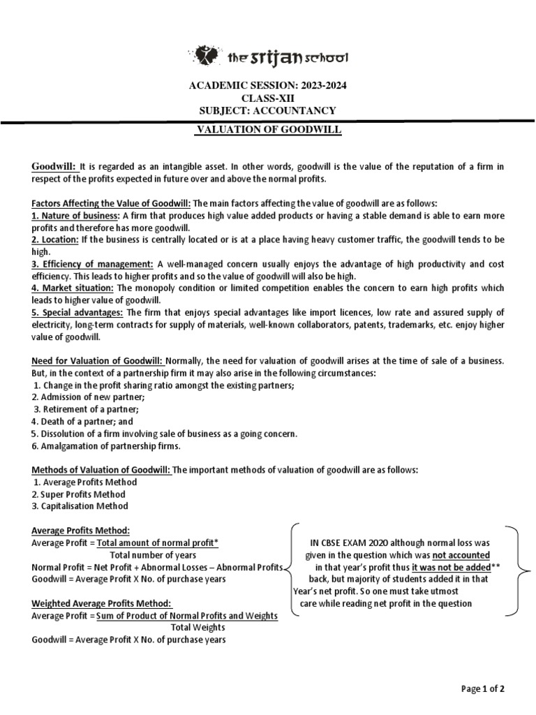 Theory Notes Of Valuation Of Goodwill Pdf