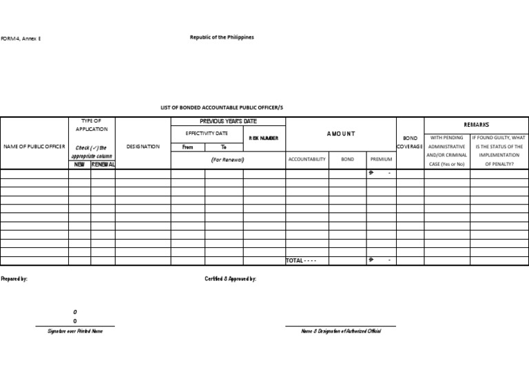 NEW-FORM-LIST-OF-BONDED-ACCOUNTABLE-OFFICERS.xlsx | PDF