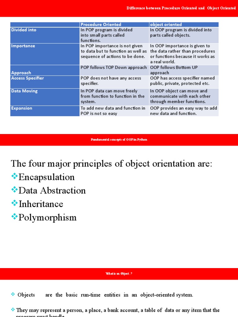 Object And Class Pdf Object Oriented Programming Class Computer 7385