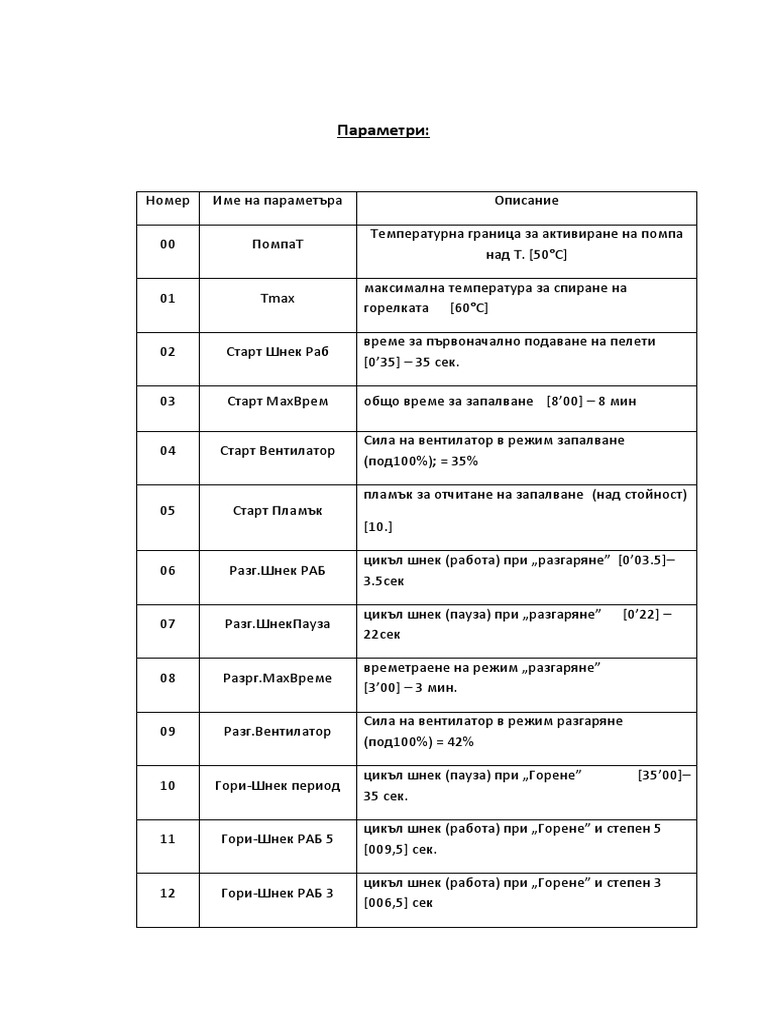 Parametri GF858 VIP PDF | PDF