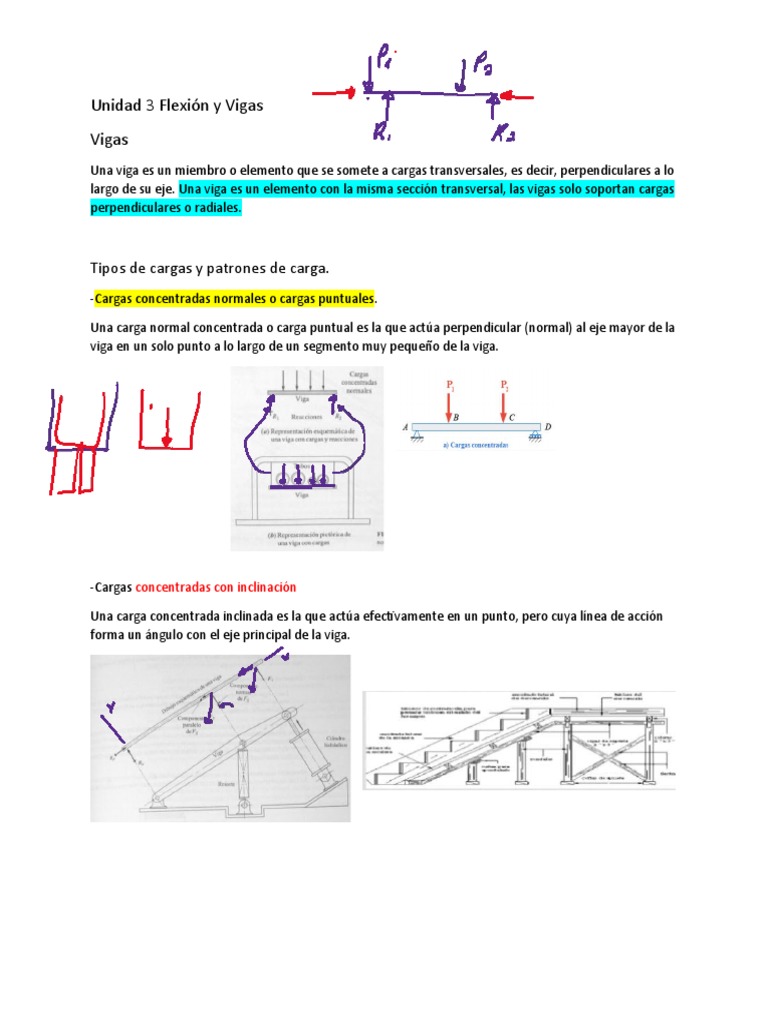 Unidad 3 Flexión y Vigas | PDF | Viga (Estructura) | Doblar