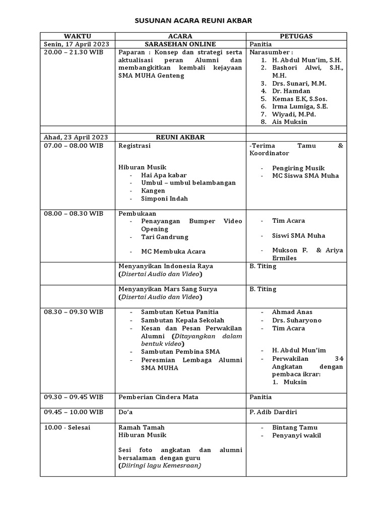 Susunan Acara Reuni Akbar | PDF