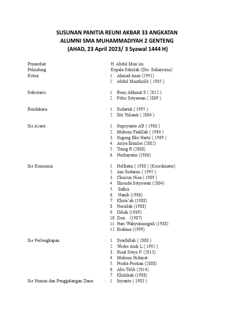 Susunan Panitia Reuni Akbar 33 Angkatan | PDF