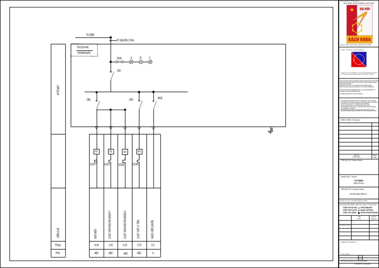 SDNL điện PDF | PDF