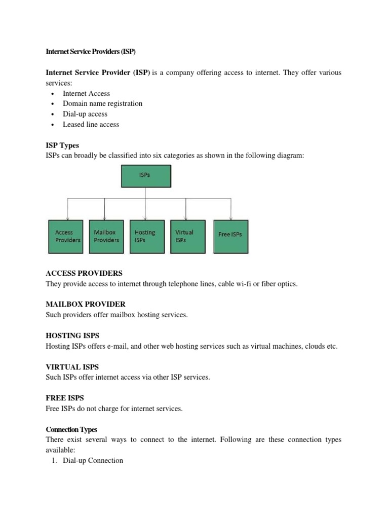 An In-Depth Look at Internet Service Providers, Connection Types ...