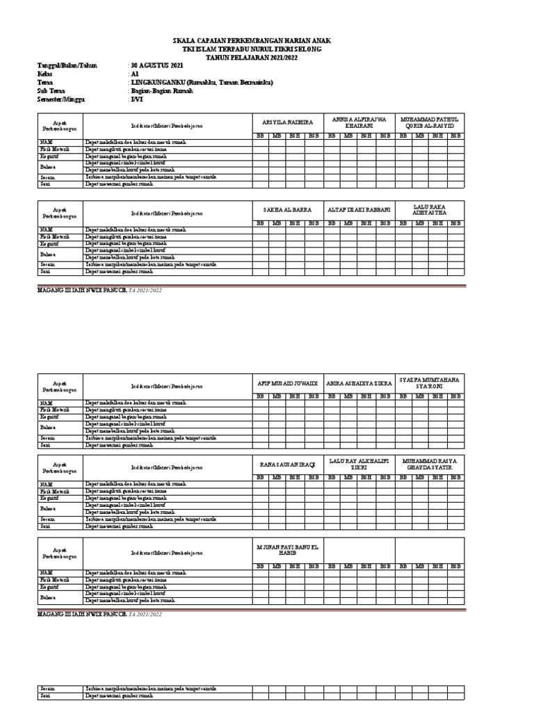 Ceklis Minggu Ke 6 (Senin 30 Agus 21) | PDF