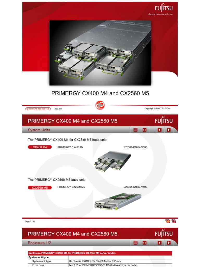Primergy CX400 M4 CX2560 M5 User Training | PDF