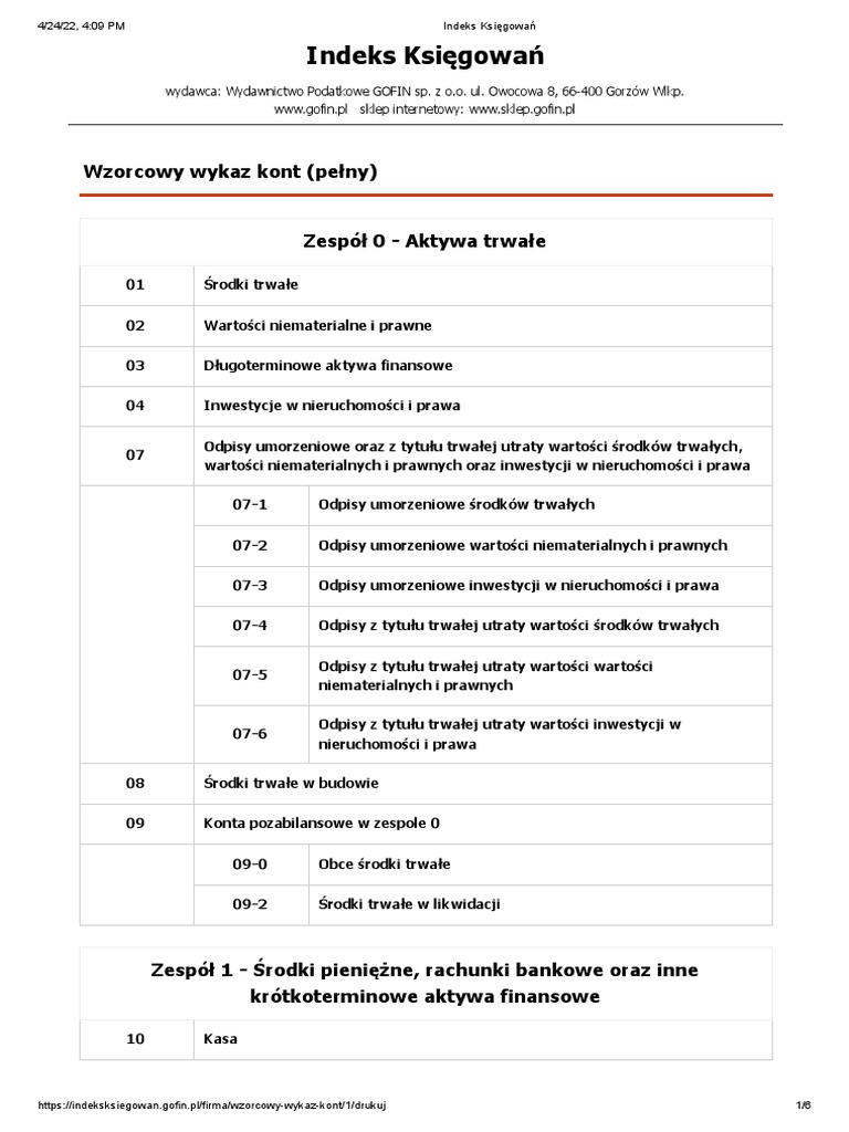 Wzorcowy Plan Kont Gofin | PDF