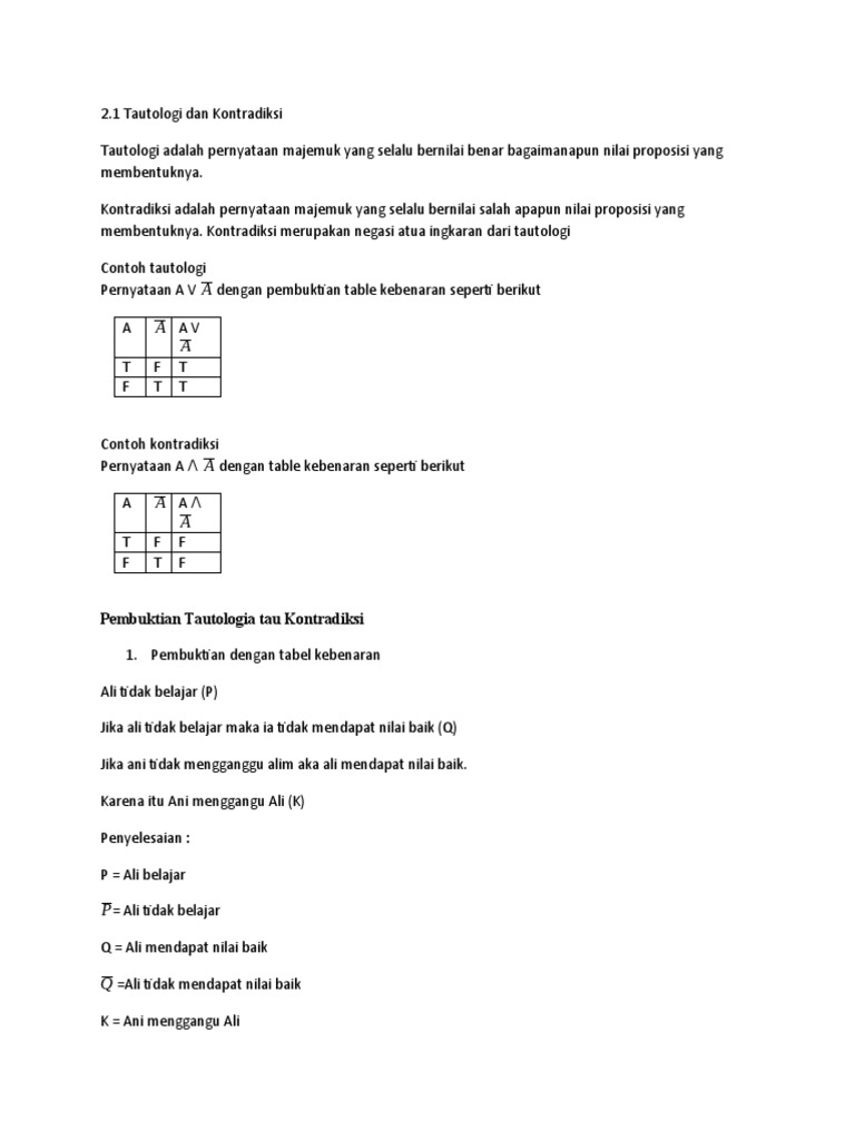 Tautologi dan Kontradiksi Logika | PDF