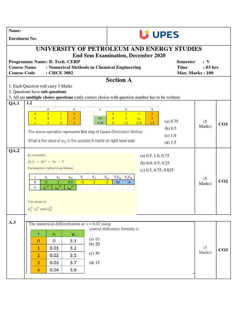 ESE - DEC2020 - SOE - BTech CERP - SemV - CHCE3002 - NUMERICAL METHODS ...