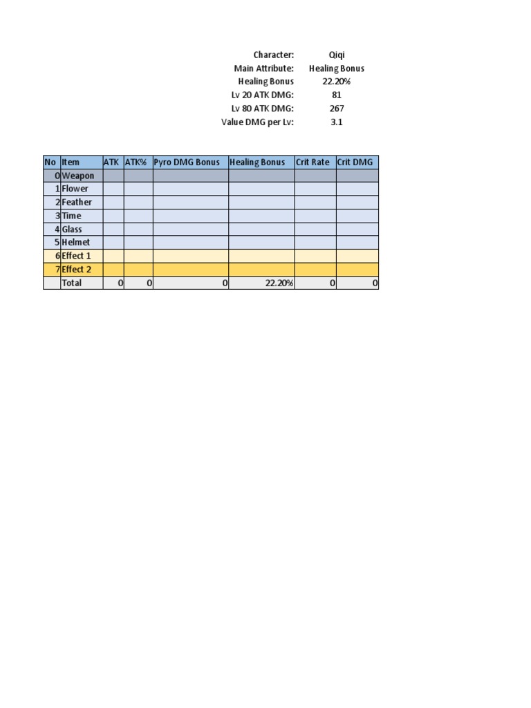 Character Calculation | PDF