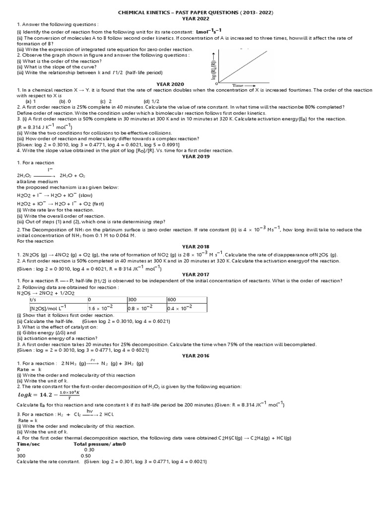 Chemical Kinetics Past Papers | PDF