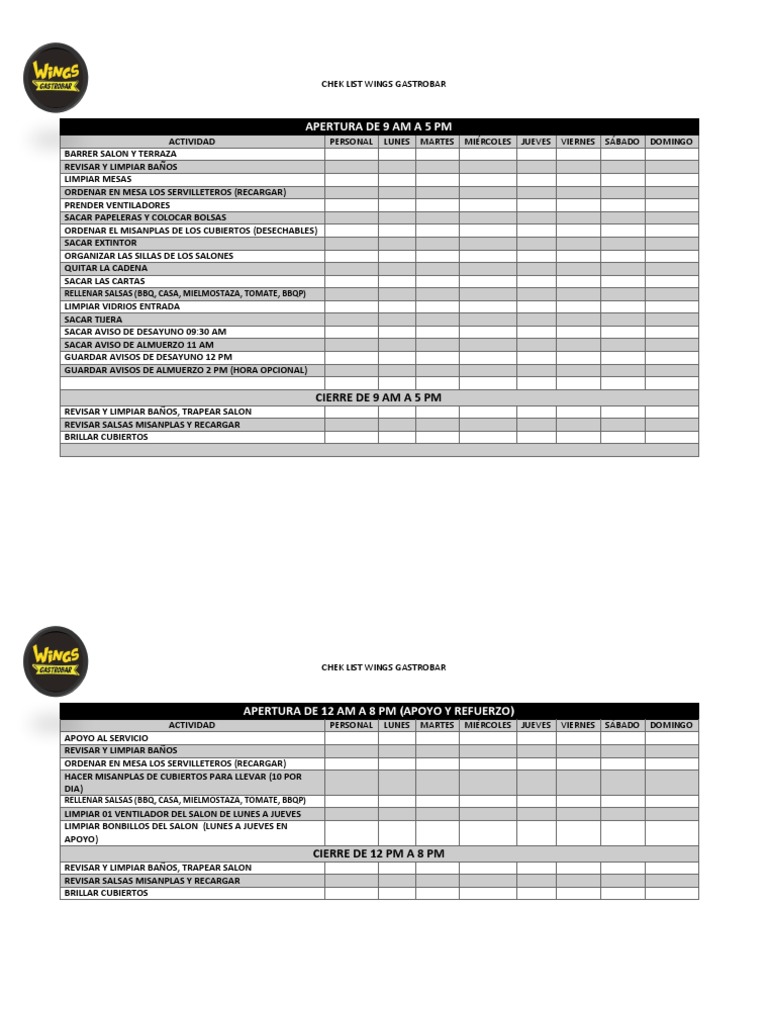 Chek List Wings Gastroba1 PDF | PDF