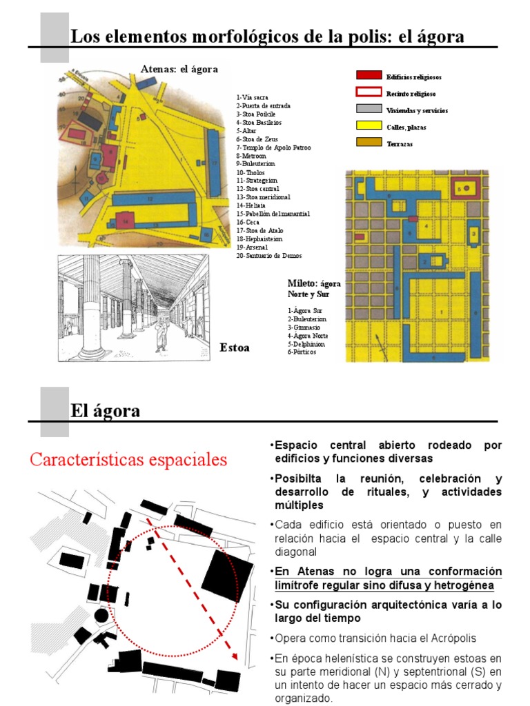Elementos de la Estoa en Atenas | PDF